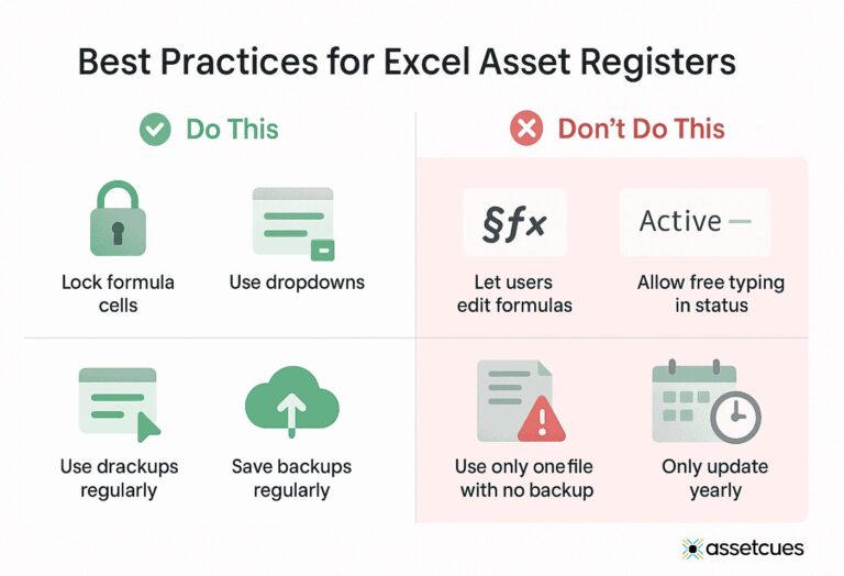 Asset Register Examples: Excel Template & Example Guide - AssetCues ...