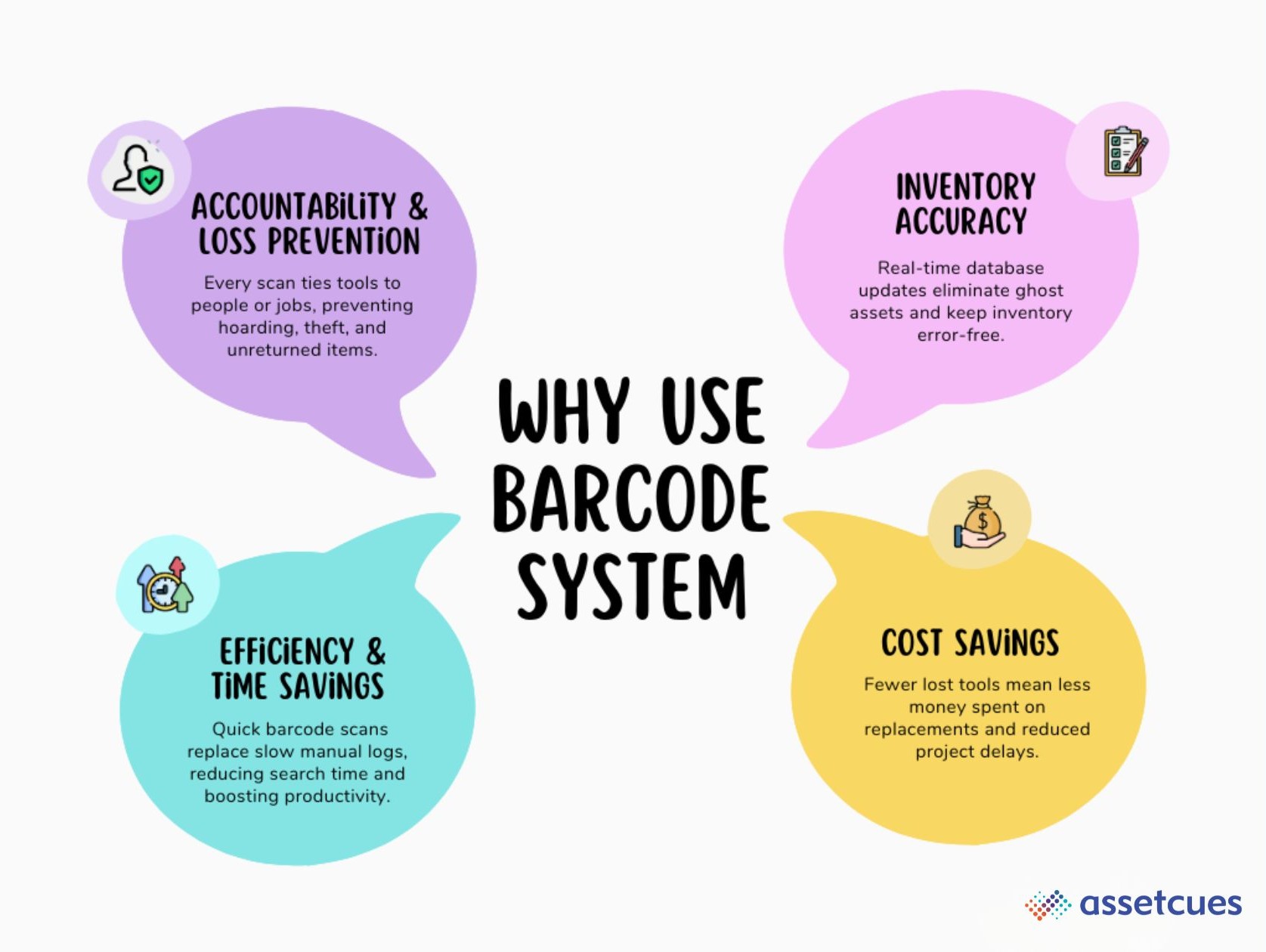 Tool Tracking Barcode System: Equipment Operations Guide
